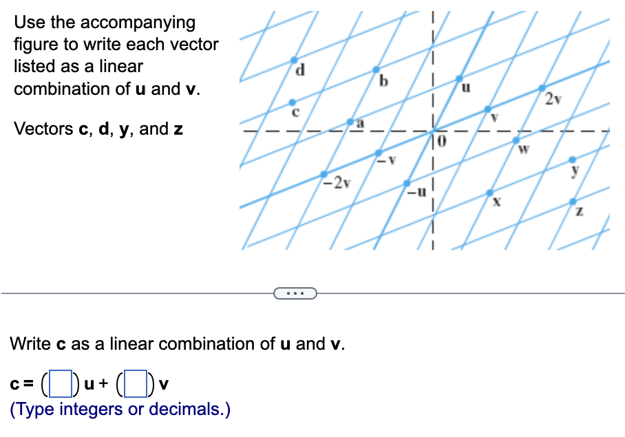 Solved Use the accompanyingfigure to write each vectorlisted | Chegg.com