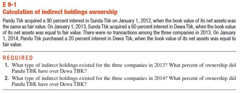 Solved E 9-1 Calculation of indirect holdings ownership | Chegg.com