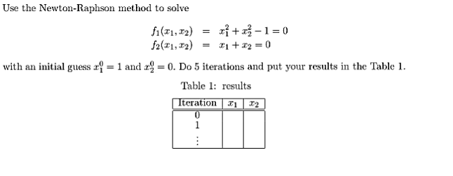 Solved Use the Newton-Raphson method to solve | Chegg.com