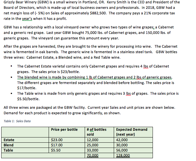 Solved How do I solve for allocating indirect cost to | Chegg.com