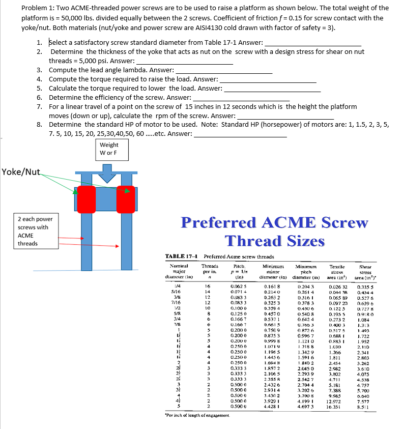 Solved Problem 1: Two ACME-threaded power screws are to be | Chegg.com