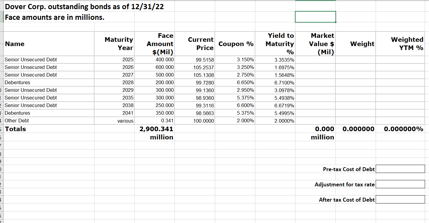 Excel Case \#2 - Dover Corp. (DOV) Total points | Chegg.com