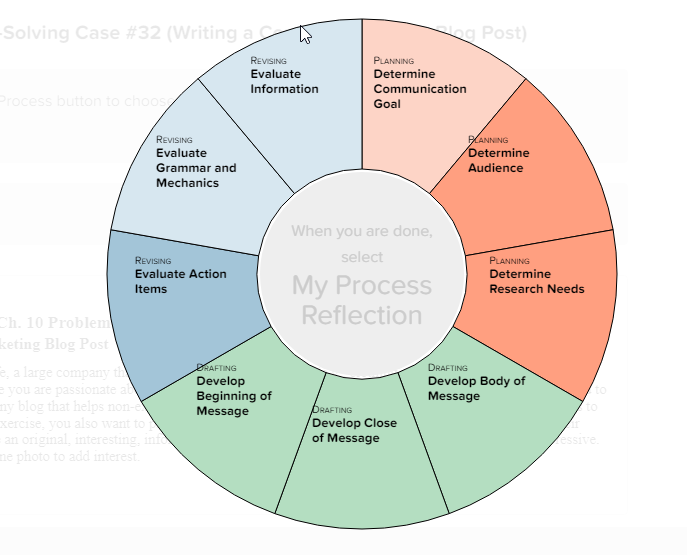 Solved Chapter 10 Problem-Solving Case \#32 (Writing a | Chegg.com