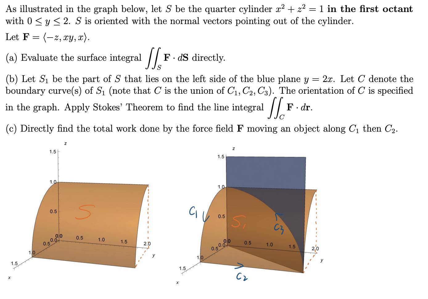 As illustrated in the graph below, let S be the | Chegg.com