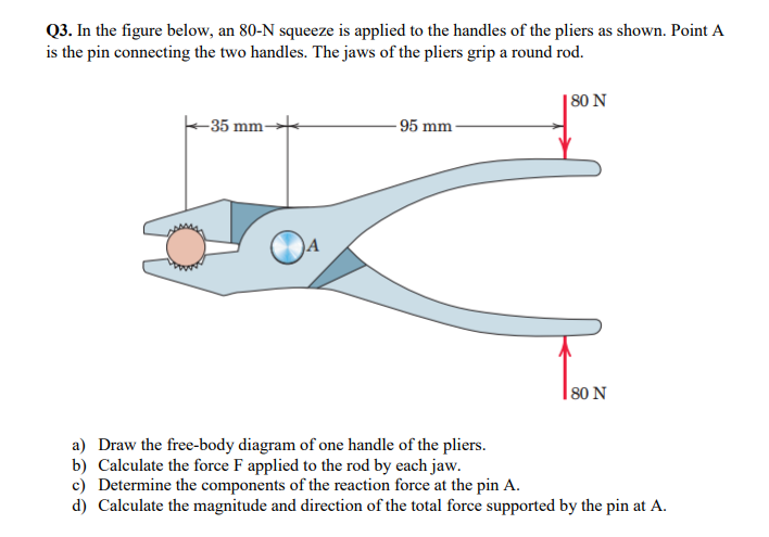 Solved Q3. In ﻿the figure below, an 80-N ﻿squeeze is | Chegg.com