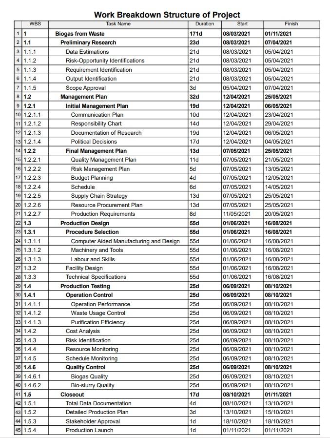 Solved P.S: THUMP UP GUARENTEED AFTER GOOD ANSWER DO NOT | Chegg.com