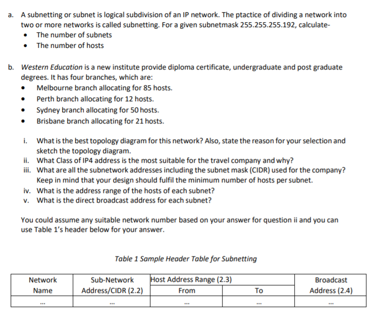 Solved a. A subnetting or subnet is logical subdivision of | Chegg.com