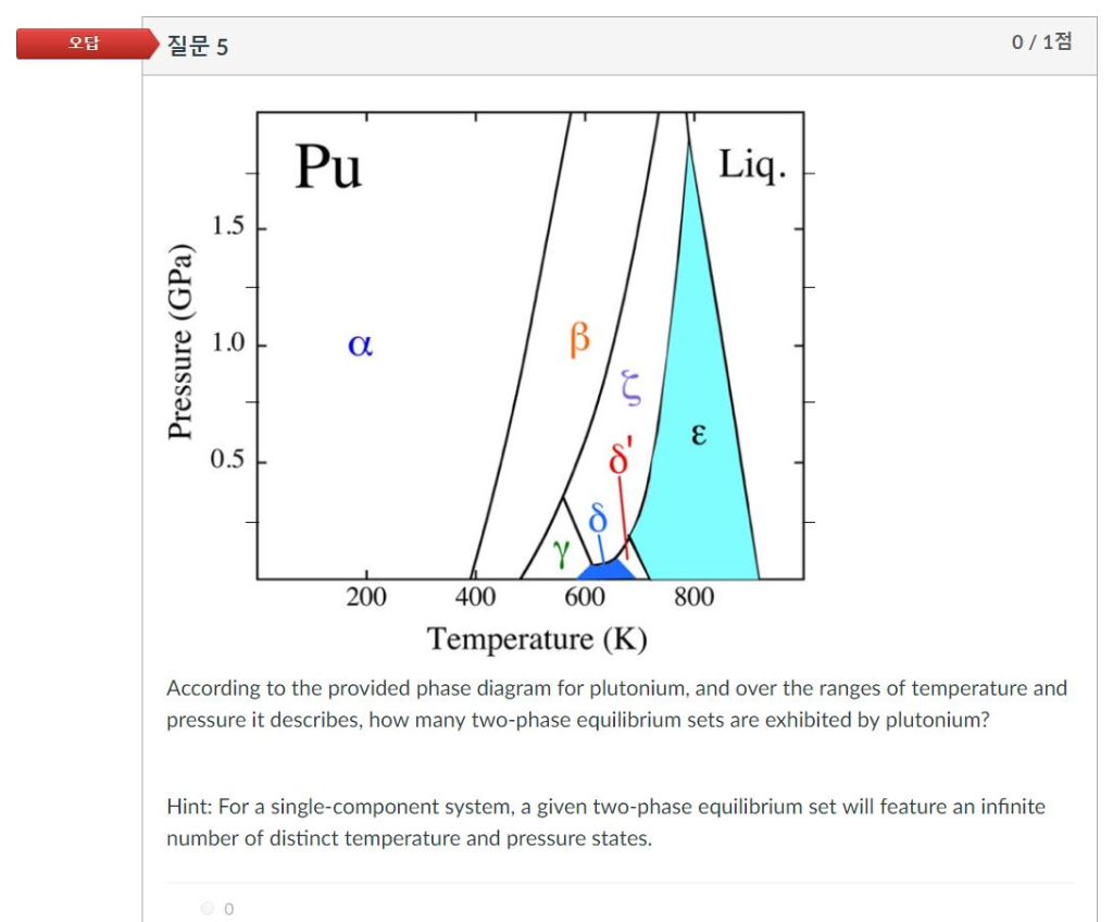 Solved 오답 질문 5 0/1점 Pu Liq 1.5 2 1.0 0.5 200 400600 800 | Chegg.com