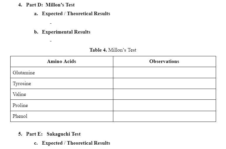Solved 4. Part D: Millon's Test a. Expected / Theoretical | Chegg.com