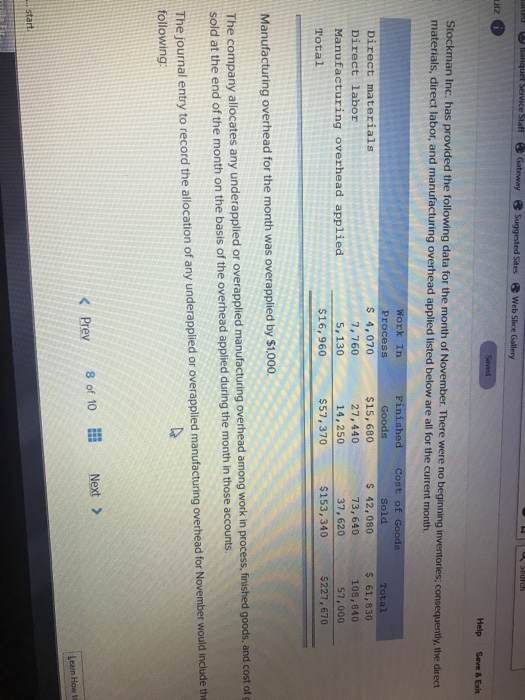 Solved ed Sites Web Slice Gallery Help Save&Exit Stockman | Chegg.com