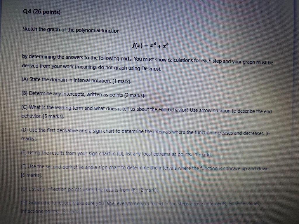 Solved Sketch the graph of the polynomial function | Chegg.com
