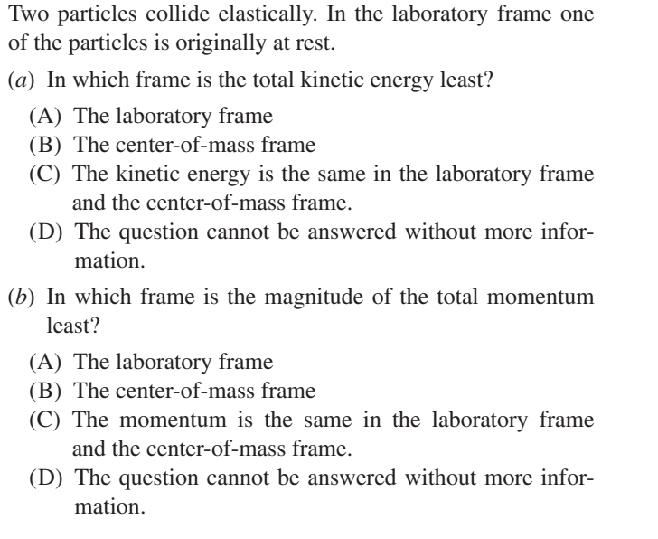 Solved Two particles collide elastically. In the laboratory | Chegg.com