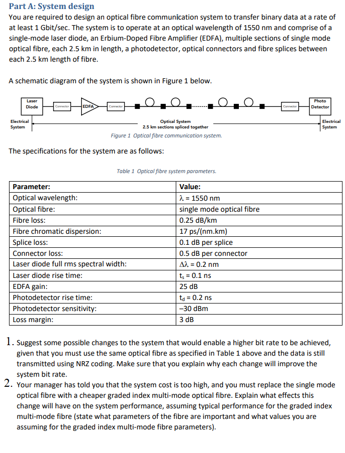 Solved Part A: System design You are required to design an | Chegg.com
