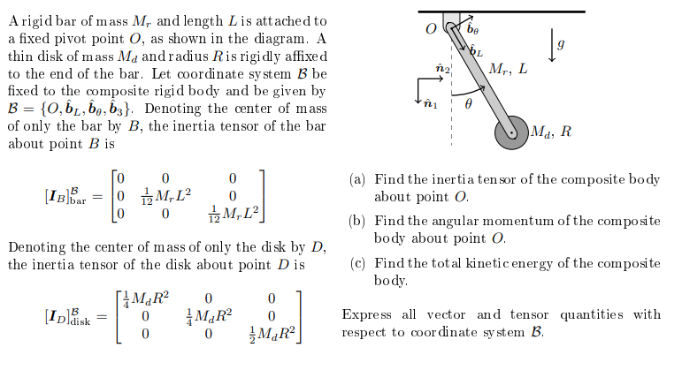 Solved A rigid bar of mass Mr and length L is attached to a | Chegg.com
