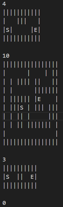 Solved I am trying to write a program in C++ on Ubuntu to | Chegg.com
