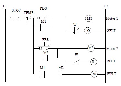 Solved In LogixPro, create a Ladder Logic Diagram from the | Chegg.com