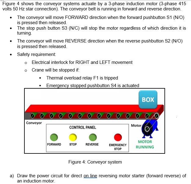 Solved Figure 4 shows the conveyor systems actuate by a | Chegg.com