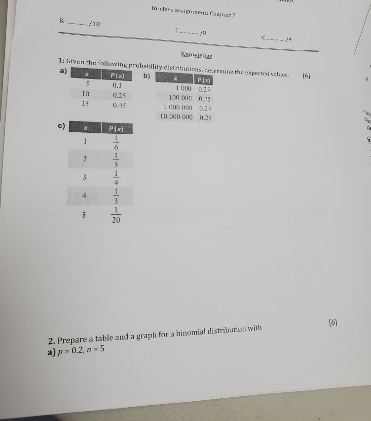 Solved In-class assignment: Chapter 7 K .............../18 | Chegg.com