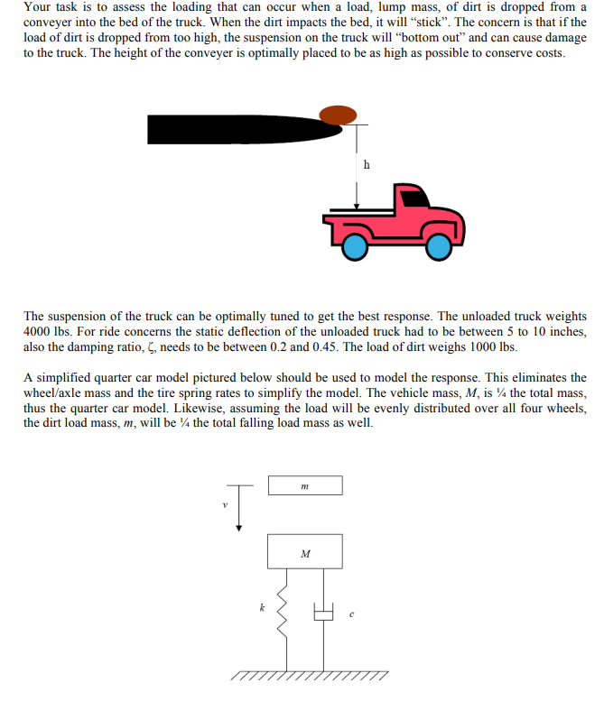 Solved Your task is to assess the loading that can occur | Chegg.com