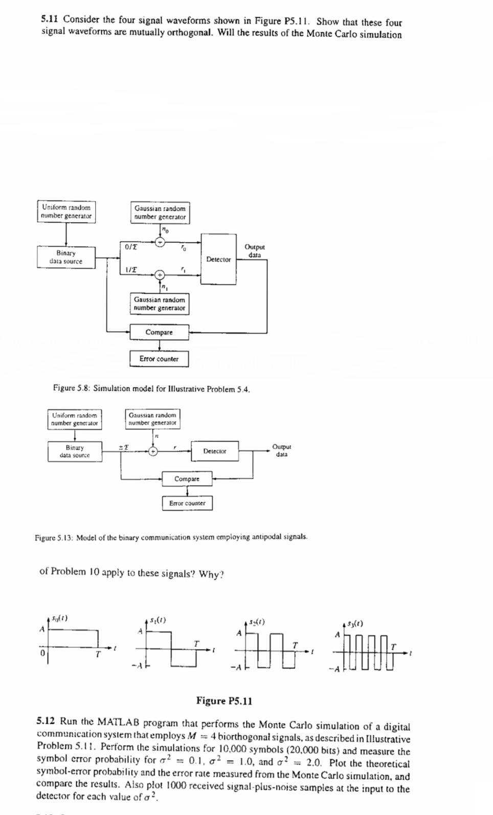5 11 Consider The Four Signal Waveforms Shown In