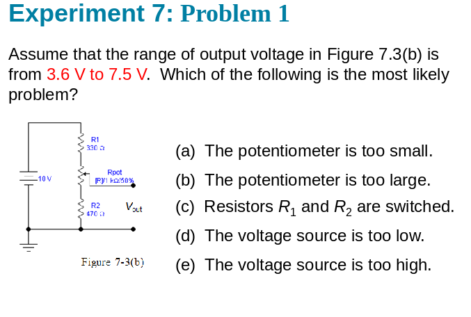 Solved Assume that the range of output voltage in Figure | Chegg.com