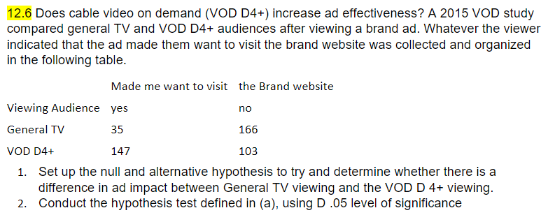 Solved 12.6 Does cable video on demand (VOD D4+) increase ad | Chegg.com