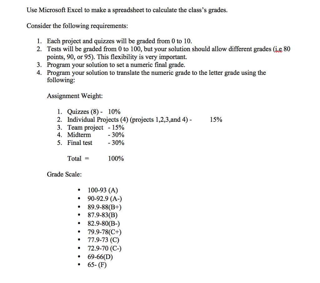 Solved: Use Microsoft Excel To Make A Spreadsheet To Calcu... | Chegg.com