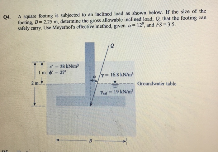 Solved Calculate The Width Of The Square Footing As S - vrogue.co Solved Calculate The Width Of The Square Footing As S - vrogue.co