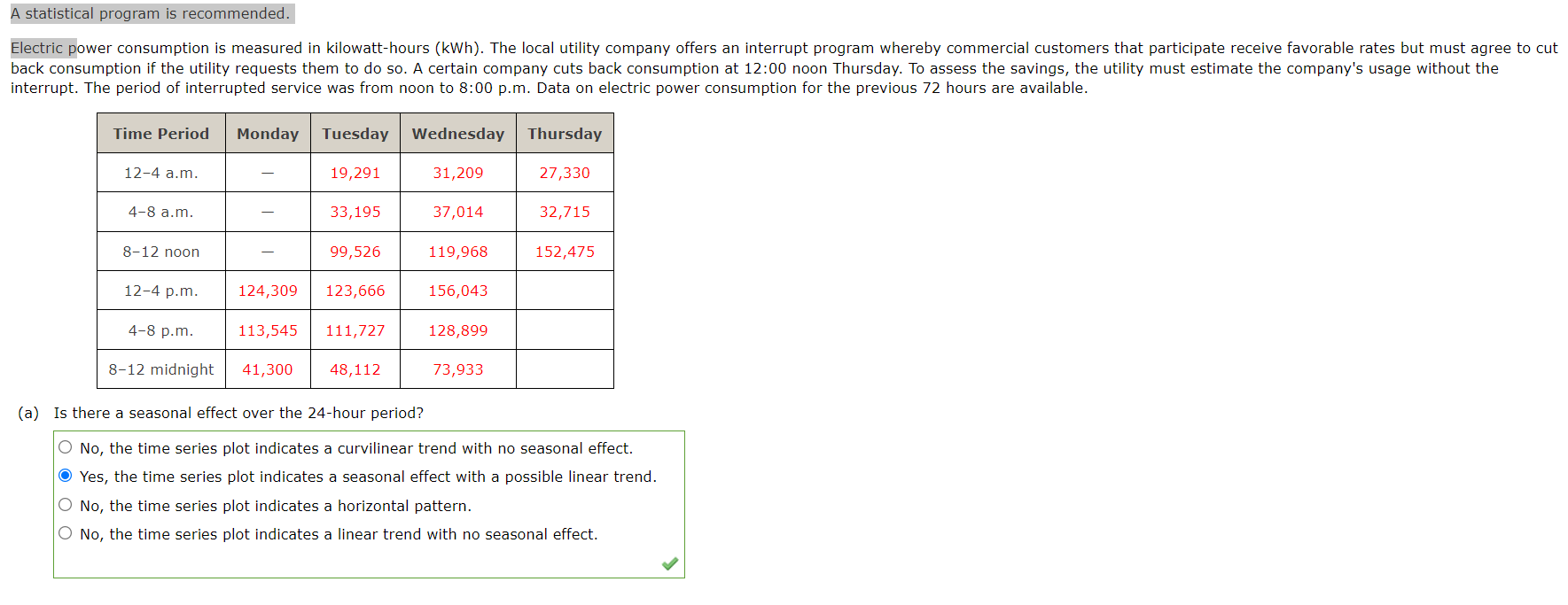 interrupt. The period of interrupted service was from | Chegg.com