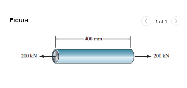 Solved The A-36 steel pipe in (Figure 1) has a 6061-T6 | Chegg.com