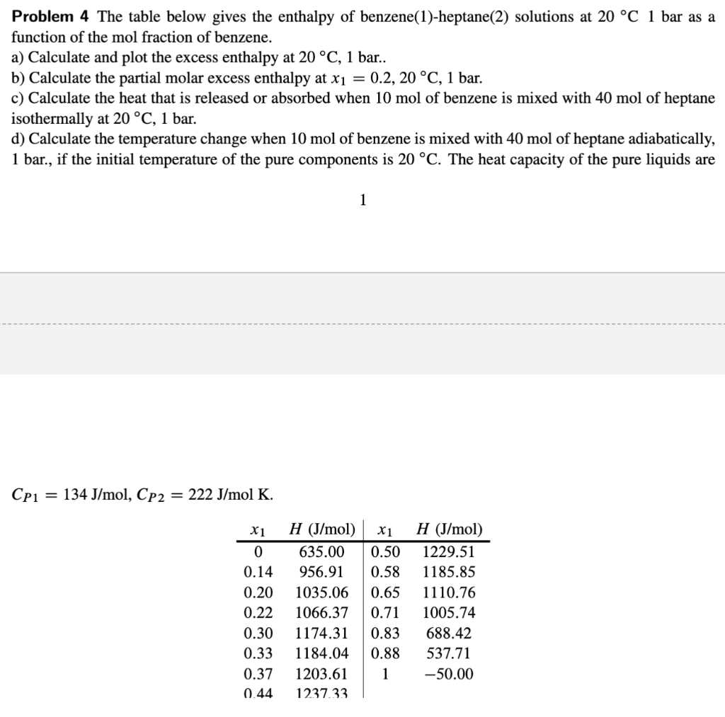 Solved Problem 4 The table below gives the enthalpy of | Chegg.com
