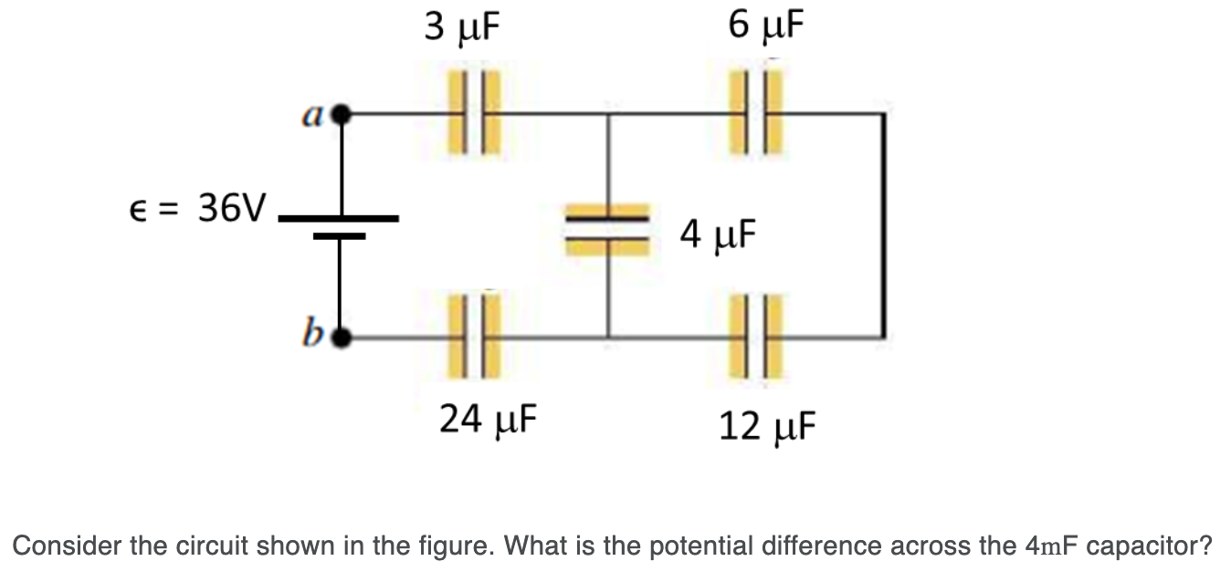 Solved 3 uF 6 uf a E = 36V 4 ur b 24 uf 12 uf Consider the | Chegg.com