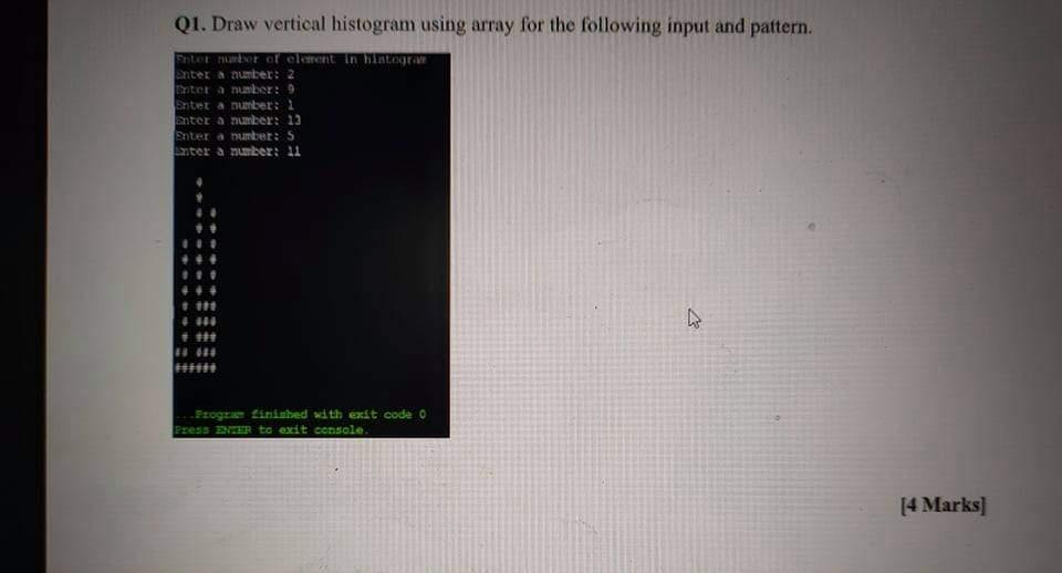 Solved Q1. Draw vertical histogram using array for the | Chegg.com