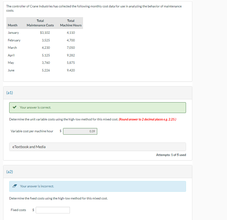 Solved Determine the fixed costs using the high-low method | Chegg.com