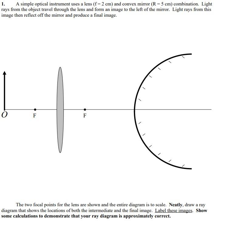 Solved 1. A simple optical instrument uses a lens (f=2 cm) | Chegg.com
