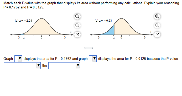Solved Match each P-value with the graph that displays its | Chegg.com