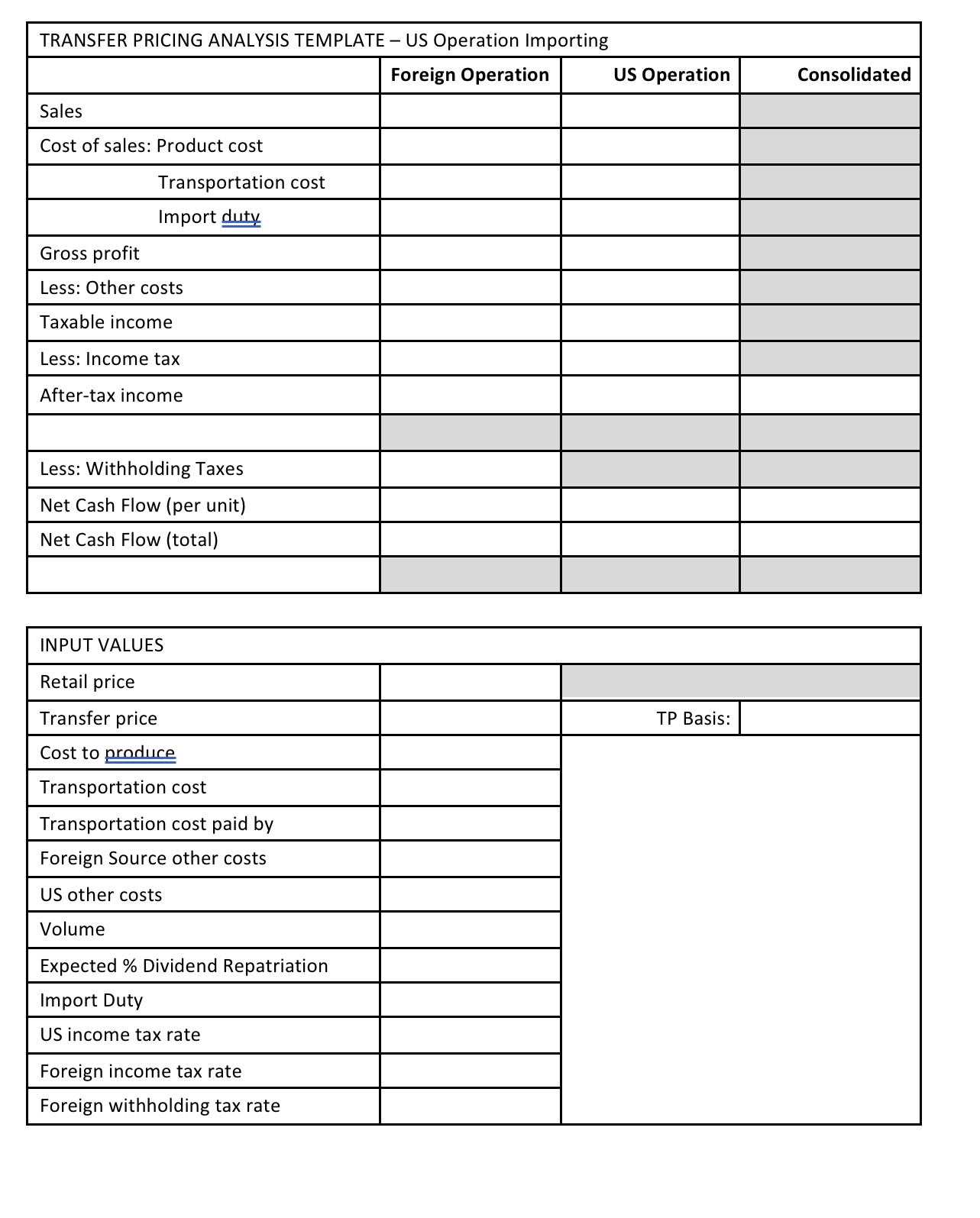 Solved Answer the following questions and fill out the | Chegg.com