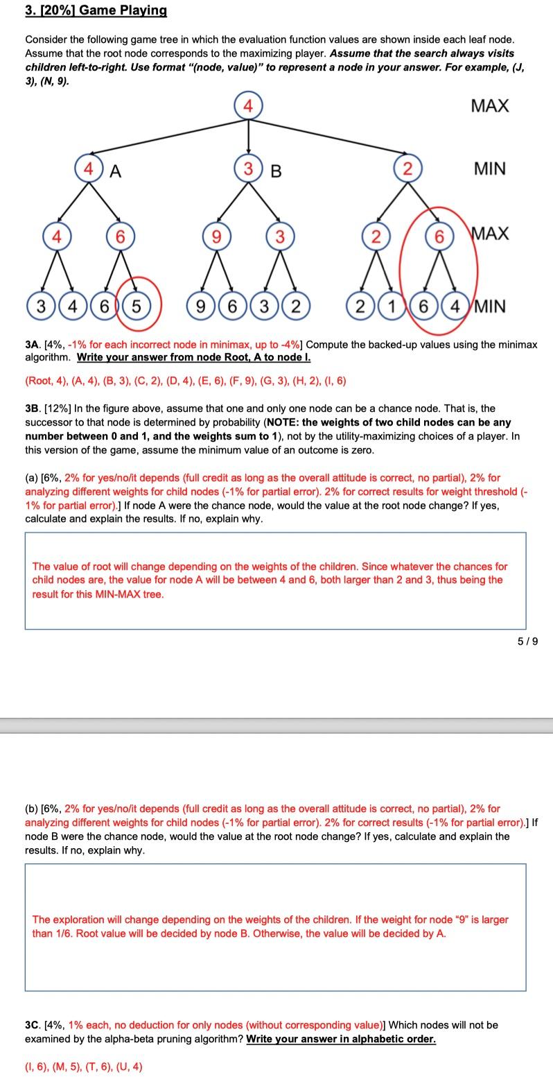 3. [20\%] Game Playing Consider the following game | Chegg.com