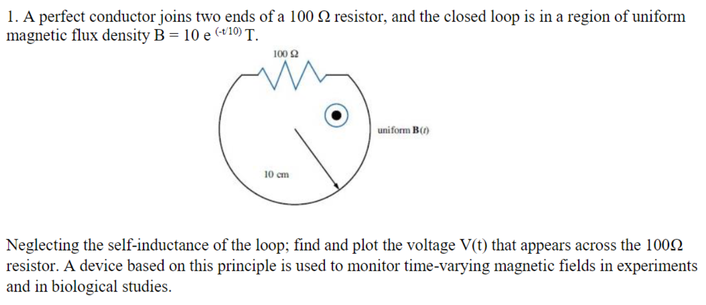 Solved 1. A perfect conductor joins two ends of a 100Ω | Chegg.com
