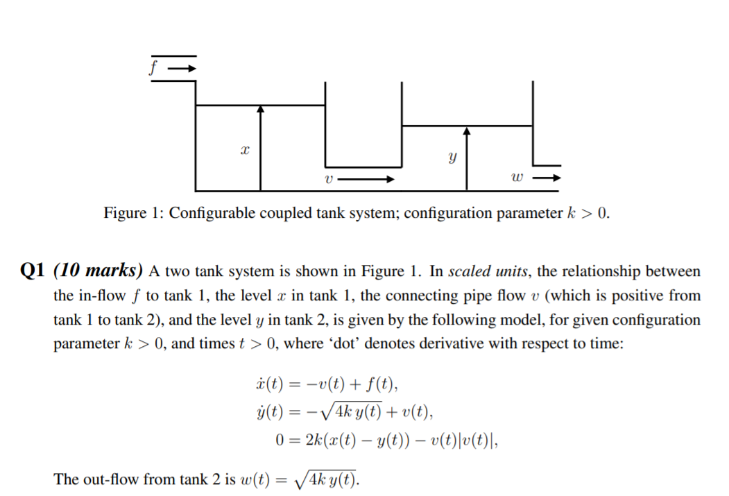 Solved Y w Figure 1: Configurable coupled tank system; | Chegg.com