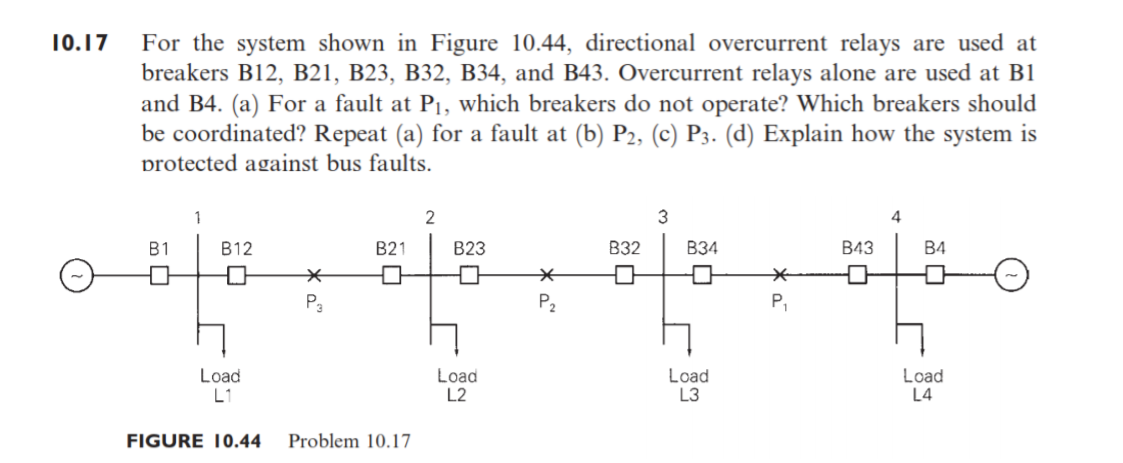 Solved 10.17 For the system shown in Figure 10.44, | Chegg.com