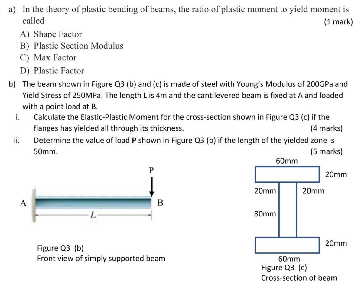 Solved a) In the theory of plastic bending of beams, the | Chegg.com