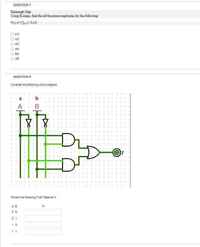 Solved QUESTION 7 Karnaugh Map Using K-maps, find the all | Chegg.com