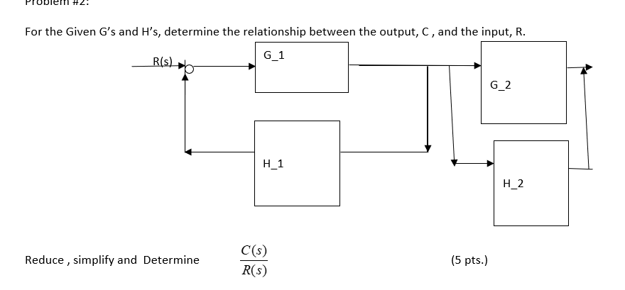 Solved For the Given G's and H′ s, determine the | Chegg.com