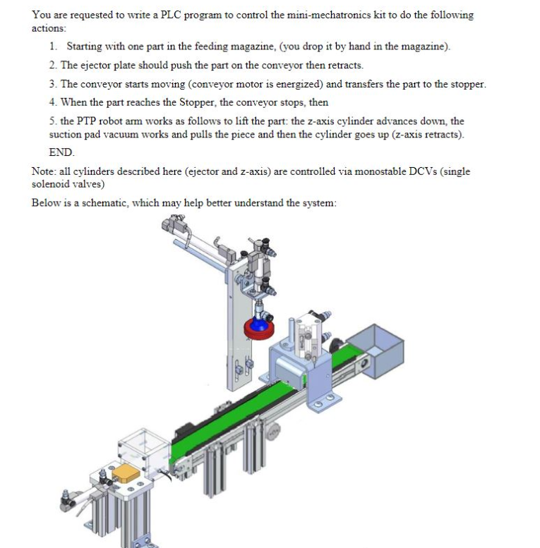 You are requested to write a PLC program to control | Chegg.com