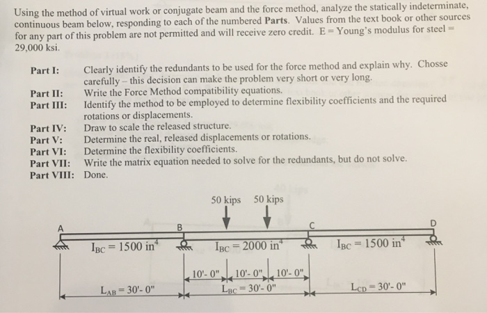 Solved Using the method of virtual work or conjugate beam | Chegg.com