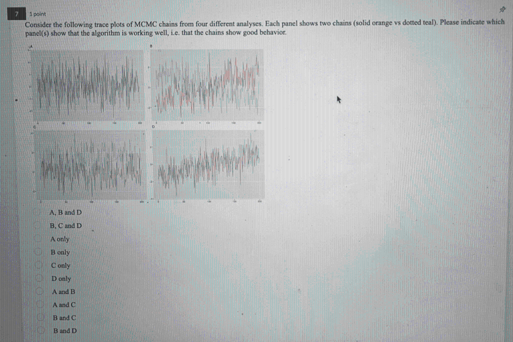 Solved Grid approximation is not a suitable method for | Chegg.com