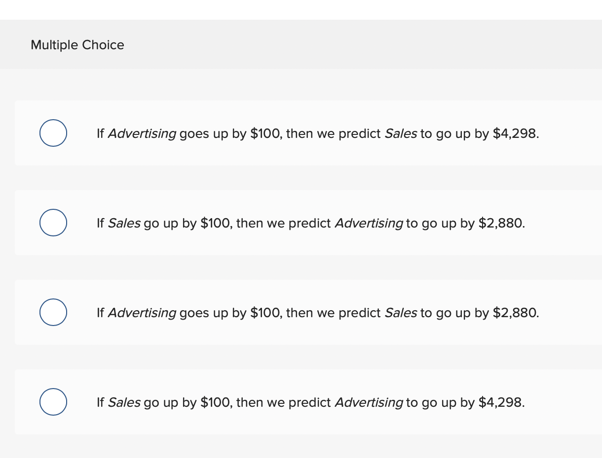 Solved A Marketing Analyst Wants To Examine The Relationship
