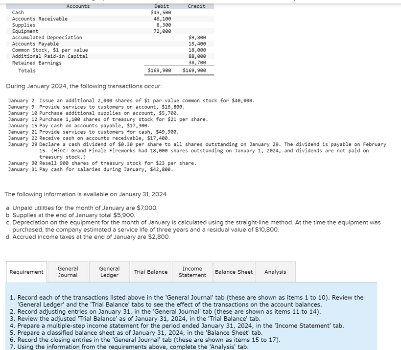Solved During January 2024, the following transactions | Chegg.com Solved During January 2024, the following transactions | Chegg.com