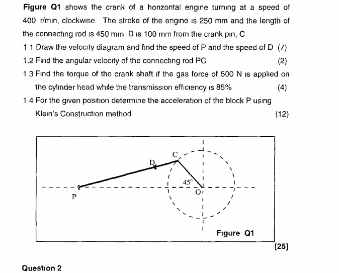 Solved Figure Q1 shows the crank of a horizontal engine | Chegg.com